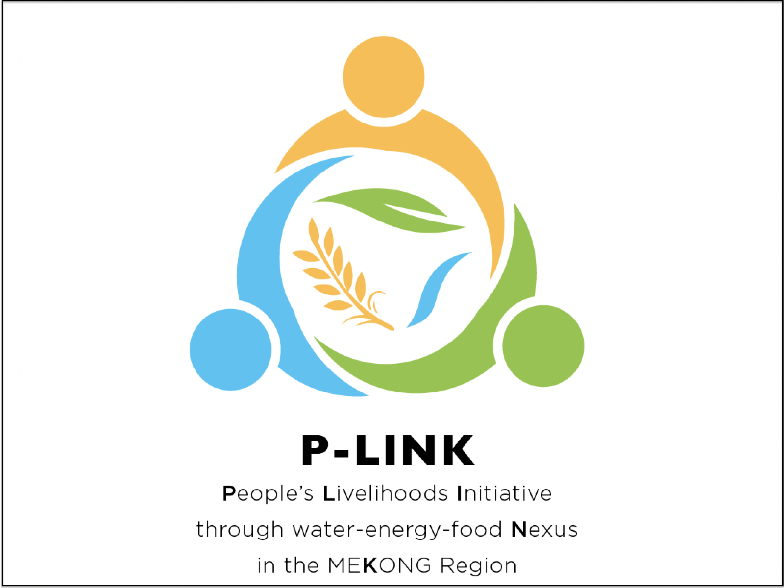 Capacity Building and Development - South-South Galaxy